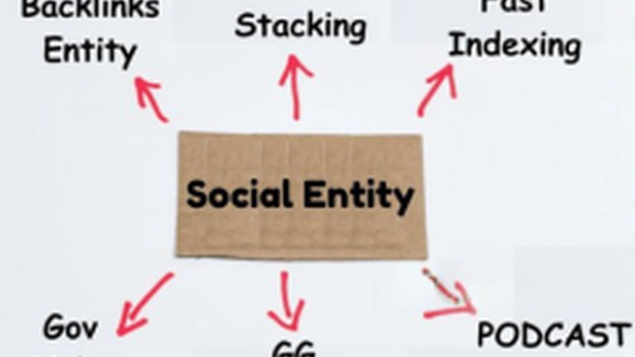 DỊCH VỤ Social Entity tạo Entity DỊCH VỤ ENTITY SOCIAL SỐ 1 VIỆT NAM ...