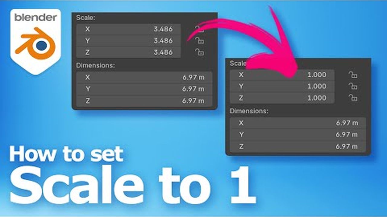 Blender.Today — Blender Community