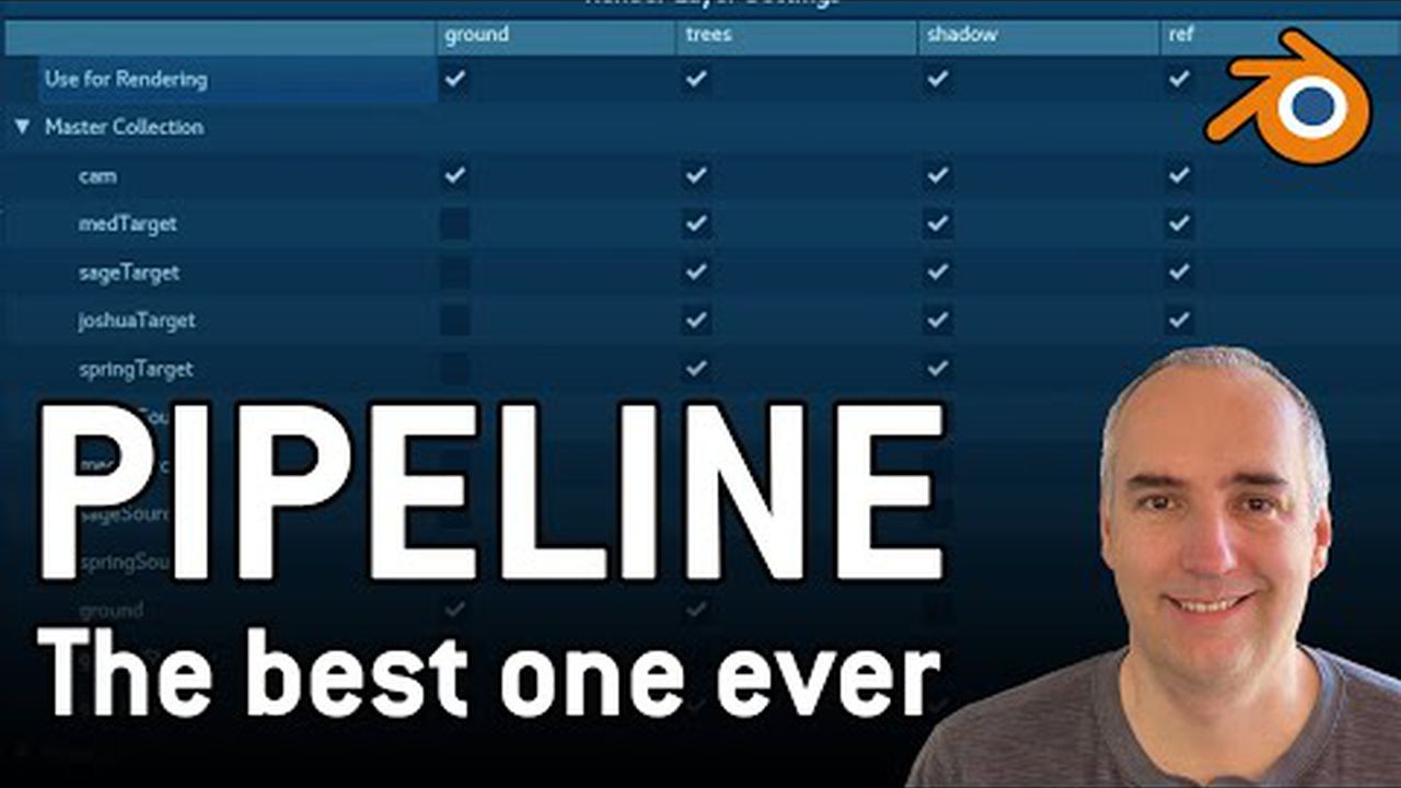 Blender.Today — Blender Community